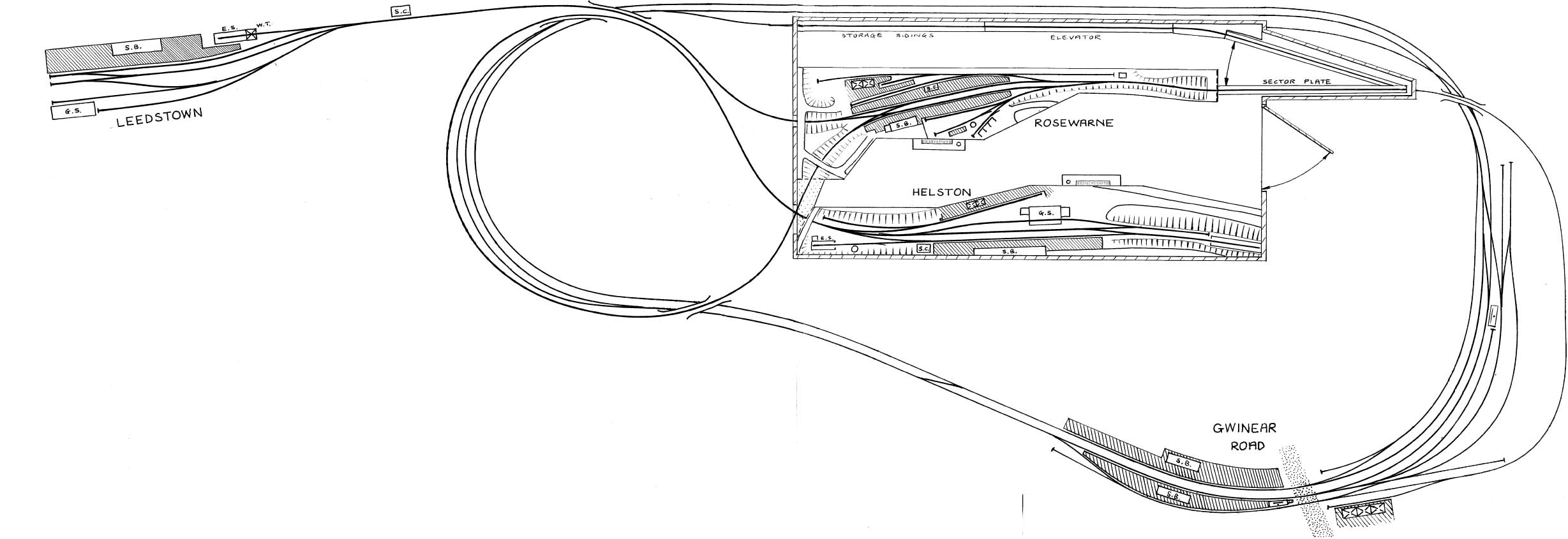 Layout Diagram Rosewarne Junction Layout Diagram Rosewarne Junction